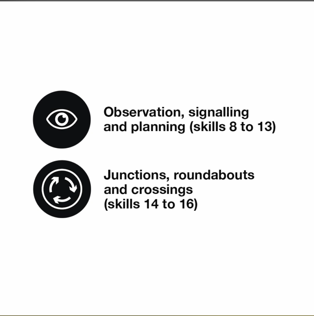 Campaign resources - Ready to Pass?